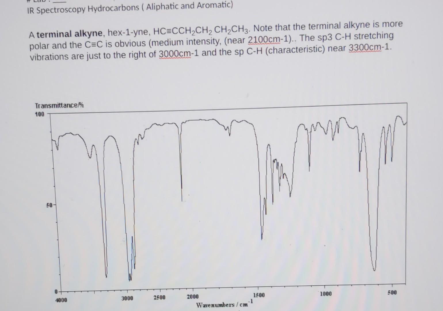 Solved # Lab : IR Spectroscopy Hydrocarbons ( Aliphatic and | Chegg.com