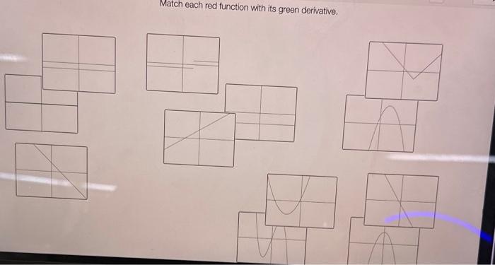 Solved Match each red function with its araan nariuation | Chegg.com
