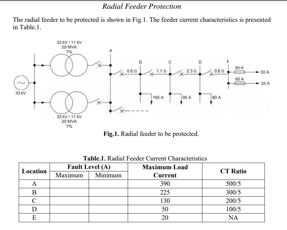 Solved Radial Feeder Protection The radial feeder to be | Chegg.com