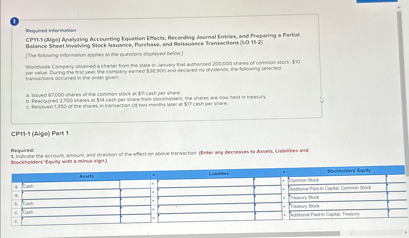 Solved (2)Required informationCP11-1 (Algo) ﻿Analyzing | Chegg.com