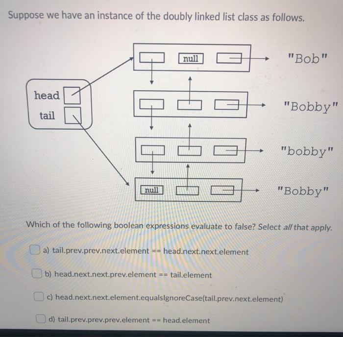 Solved Consider a doubly linked list with nodes defined as | Chegg.com