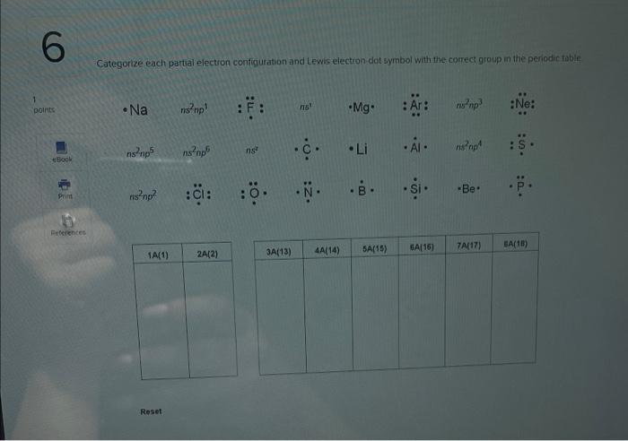 Solved 6 points eBook Prim References Categorize each | Chegg.com Solved 6 points eBook Prim References Categorize each | Chegg.com