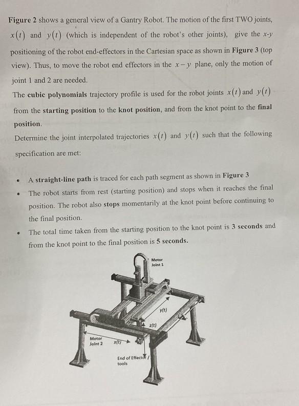 Solved Figure 2 shows a general view of a Gantry Robot. The | Chegg.com