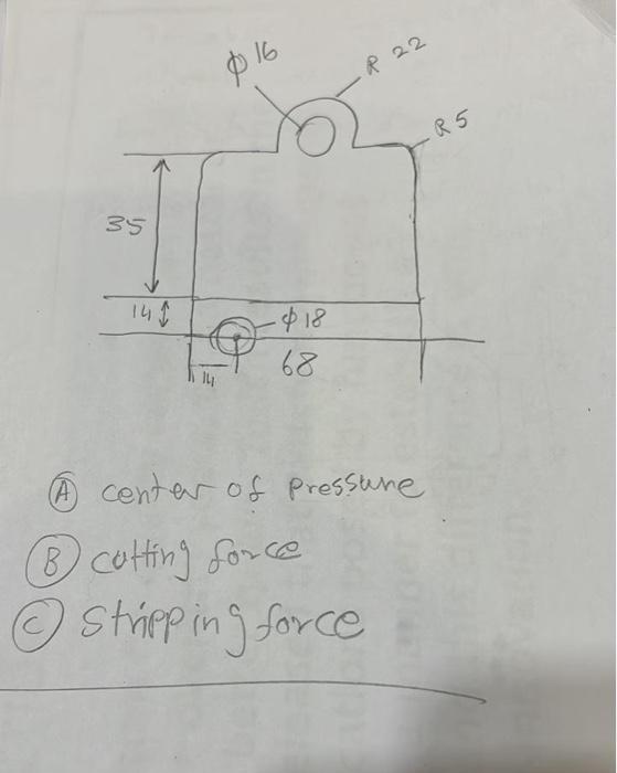 35 14 1 14 016 -$18 68 R22 A center of Pressure B | Chegg.com