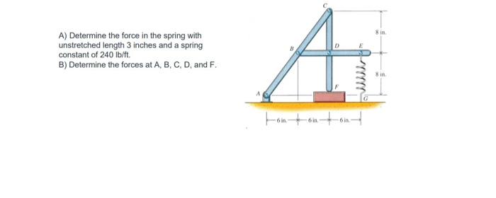 Solved A) Determine the force in the spring with unstretched | Chegg.com