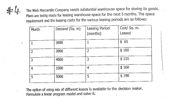 Solved USE LINGO TO SOLVE3. ﻿a. ﻿Develop the Lingo model for | Chegg.com