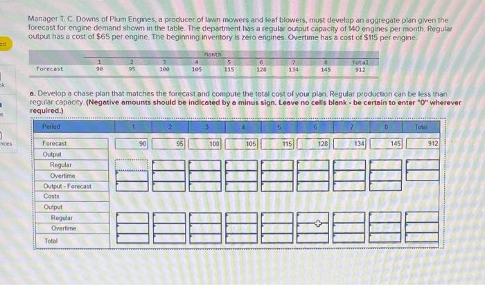 Solved Manager T. C. Downs of Plum Engines, a producer of | Chegg.com