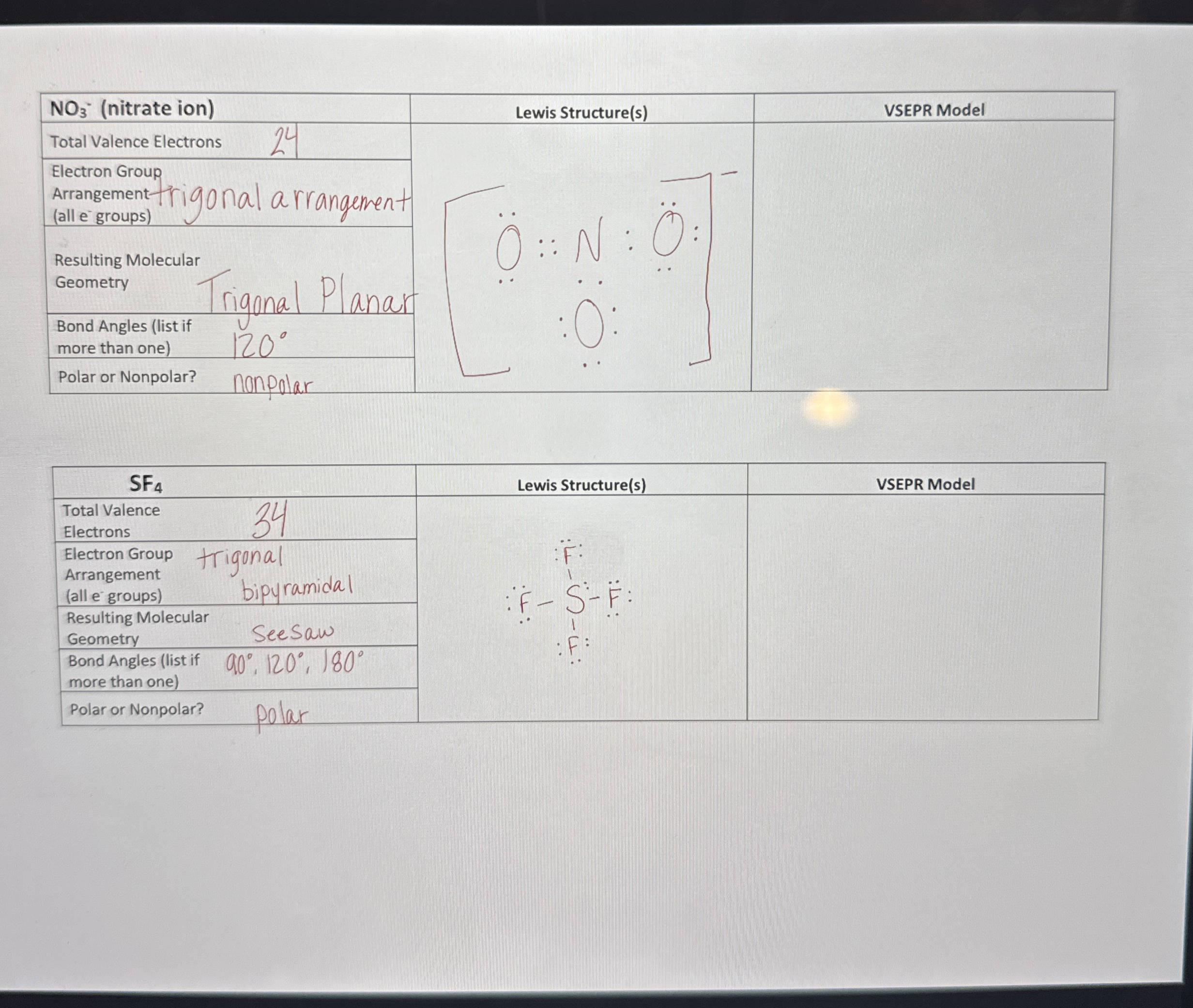 Solved \table[[NO3 (nitrate ion),Model],[Total Valence | Chegg.com