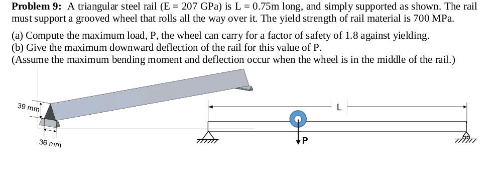 Solved Problem 9: A triangular steel rail (E = 207 GPa) is L | Chegg.com