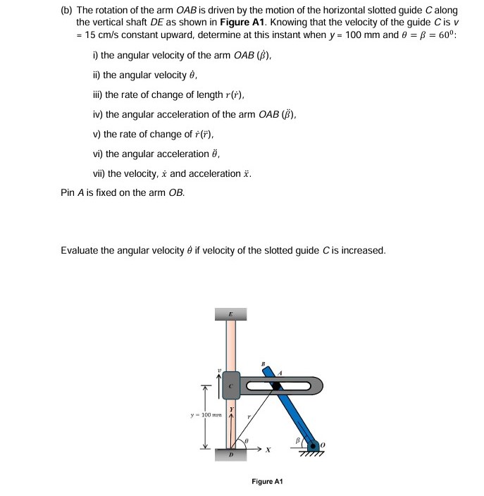 Solved (b) ﻿The rotation of the arm OAB is driven by the | Chegg.com