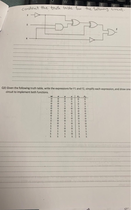 Solved Q1 Using Karnaugh Map Simplify The Following 