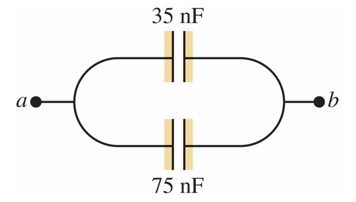 Solved Part a find the equivalent capacitors in nF Part b | Chegg.com