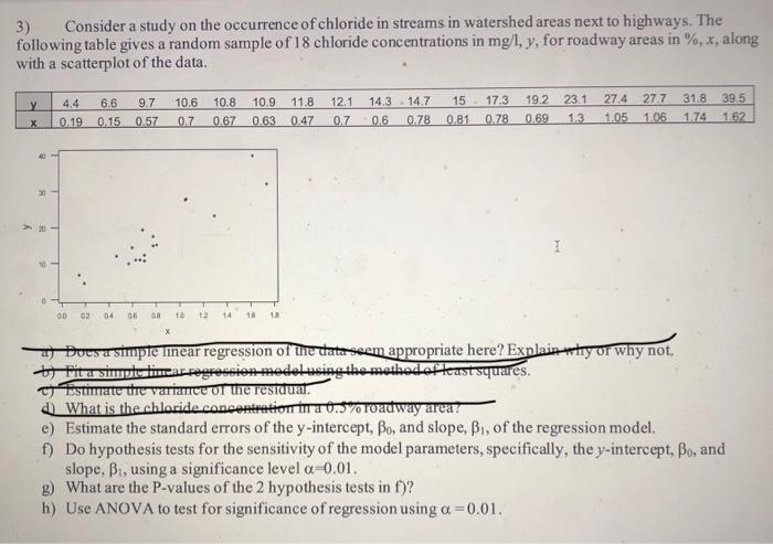 Solved 3) Consider a study on the occurrence of chloride in | Chegg.com