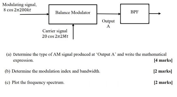 Solved (a) Determine the type of AM signal produced at | Chegg.com