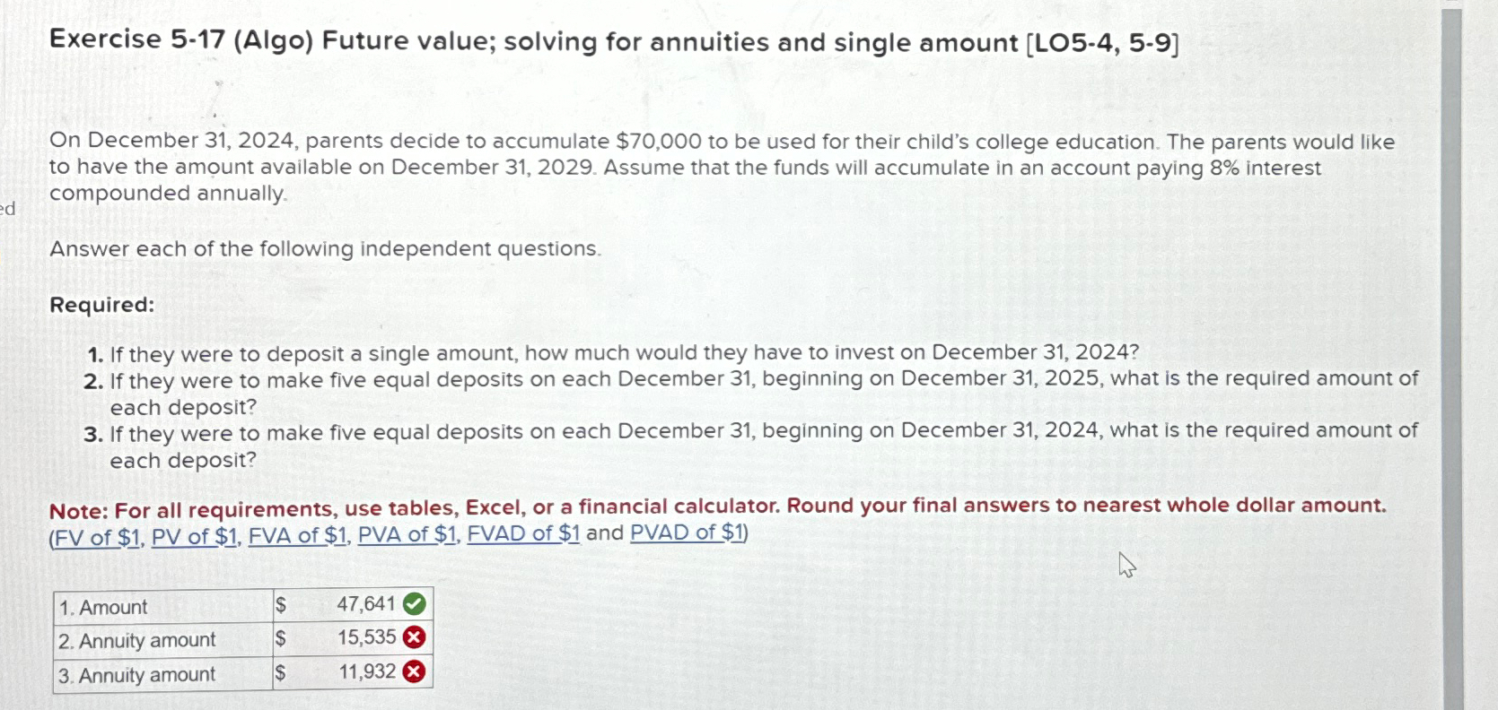 Solved Exercise 5-17 (Algo) ﻿Future value; solving for | Chegg.com