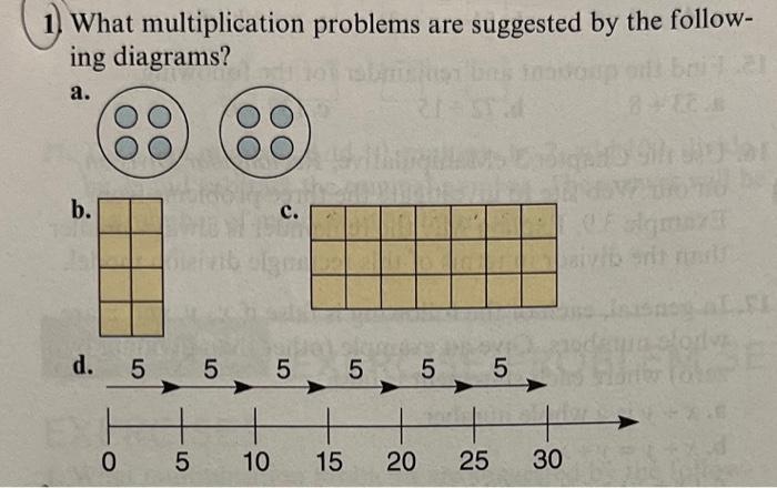 Solved 1. What multiplication problems are suggested by the | Chegg.com
