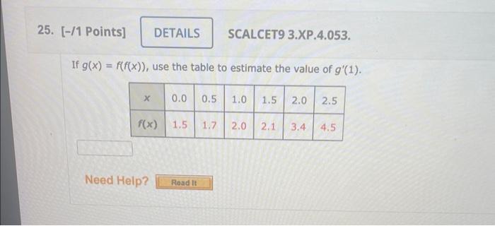 Solved -/1 Points] SCALCET9 3.XP.4.053. If g(x)=f(f(x)), use | Chegg.com