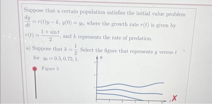 Solved Suppose that a certain population satisfies the | Chegg.com