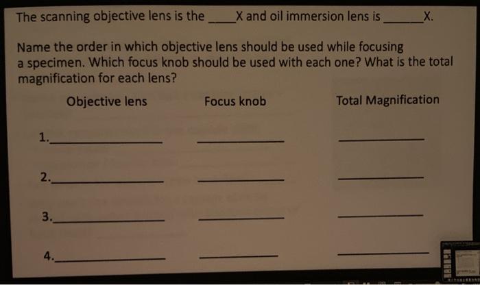 Solved The scanning objective lens is the X and oil | Chegg.com