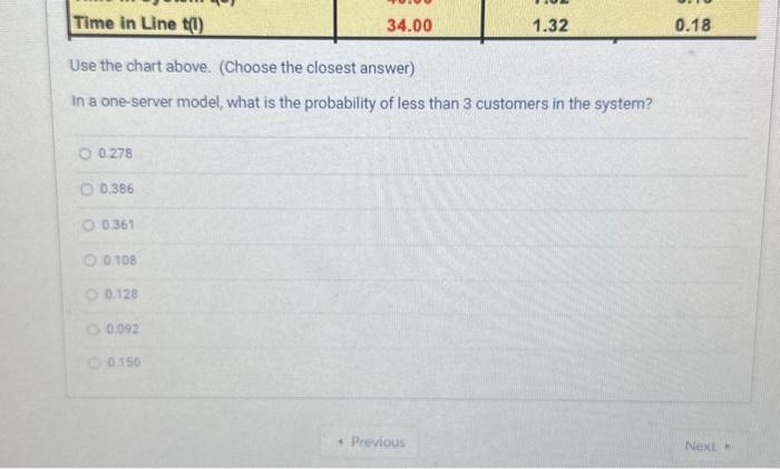Solved Use the chart above. (Choose the closest answer) In | Chegg.com