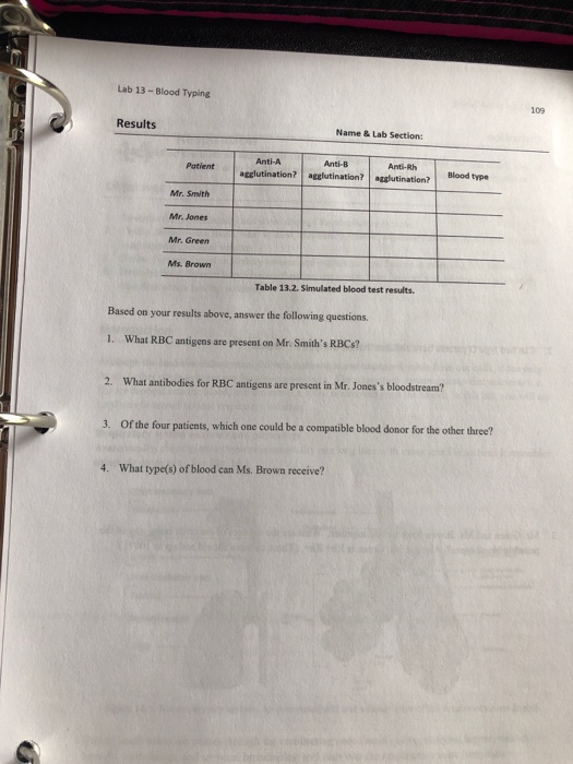 Solved Name: BIO 9-Lab 13: Blood Typing Below, five patients | Chegg.com