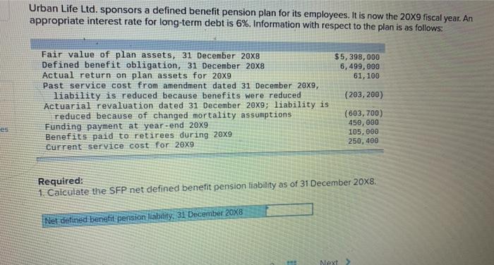 Solved Urban Life Ltd. sponsors a defined benefit pension | Chegg.com