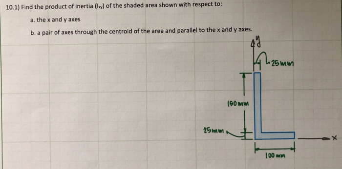 Solved Find the product of inertia (Ixy) of the shaded area | Chegg.com