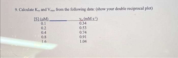 Solved 9. Calculate Km and Vmax from the following data: | Chegg.com