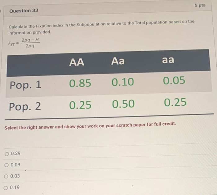 Solved Calculate the Fixation index in the Subpopulation | Chegg.com