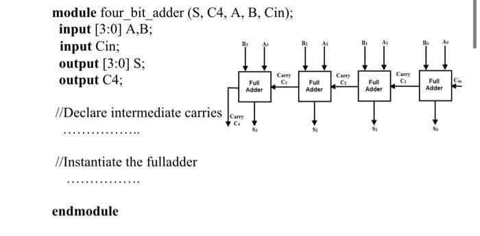 Solved As B: A: A1 module four_bit_adder (S, C4, A, B, Cin); | Chegg.com
