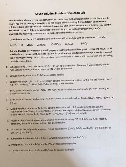 Solved Seven Solution Problem Deduction Lab This experiment | Chegg.com
