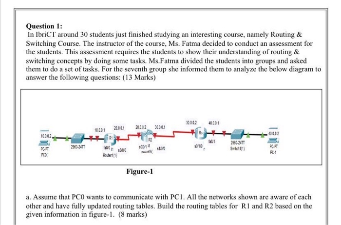 Solved Question 1: In IbriCT around 30 students just | Chegg.com