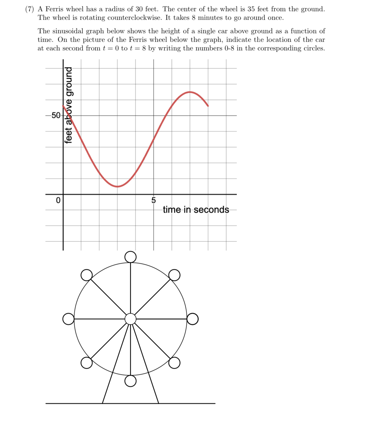 Solved (7) ﻿A Ferris wheel has a radius of 30 ﻿feet. The | Chegg.com