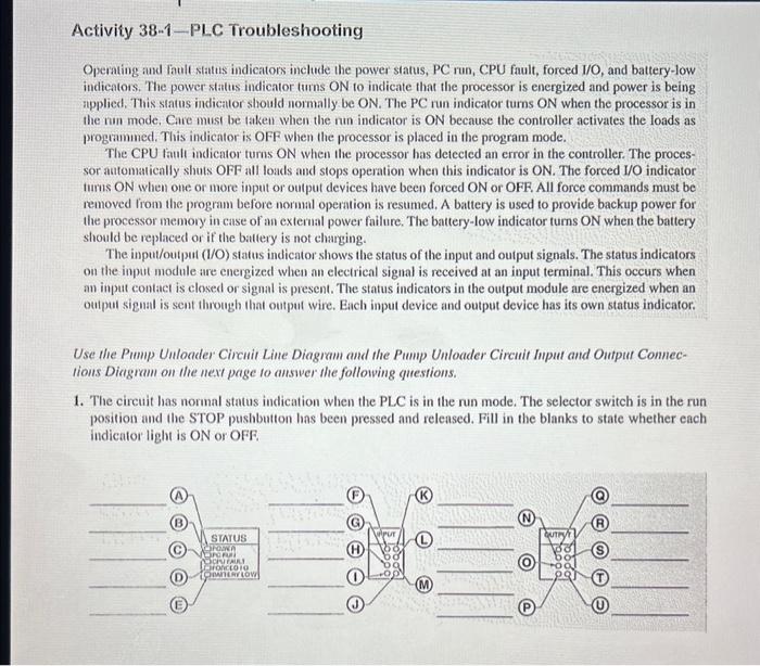 Solved Activity 38-1-PLC Troubleshooting Operating and fault | Chegg.com