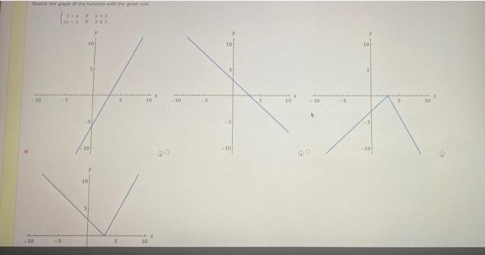 Solved Sketch the graph of the function with the given rule. | Chegg.com