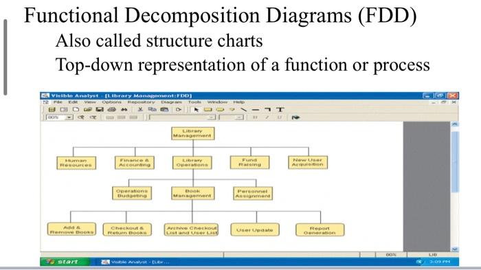 Solved I need a project in the name of a clinic like the one | Chegg.com