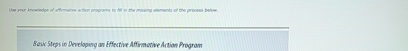 Solved Use your knowledge of affimative action programs to | Chegg.com