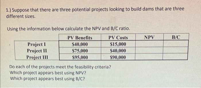 Solved 1.) Suppose that there are three potential projects | Chegg.com