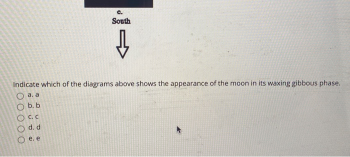 Solved QUESTION 17 17. The synchronous rotation of the moon | Chegg.com