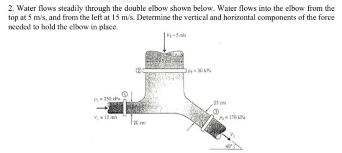 Solved 2. Water flows steadily through the double elbow | Chegg.com