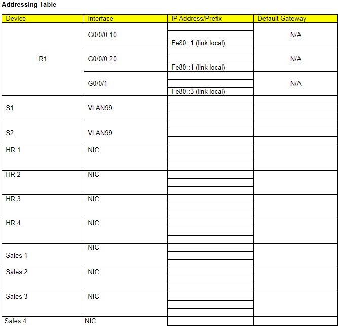 Solved youmust create a new IPv4 addressing scheme that will | Chegg.com