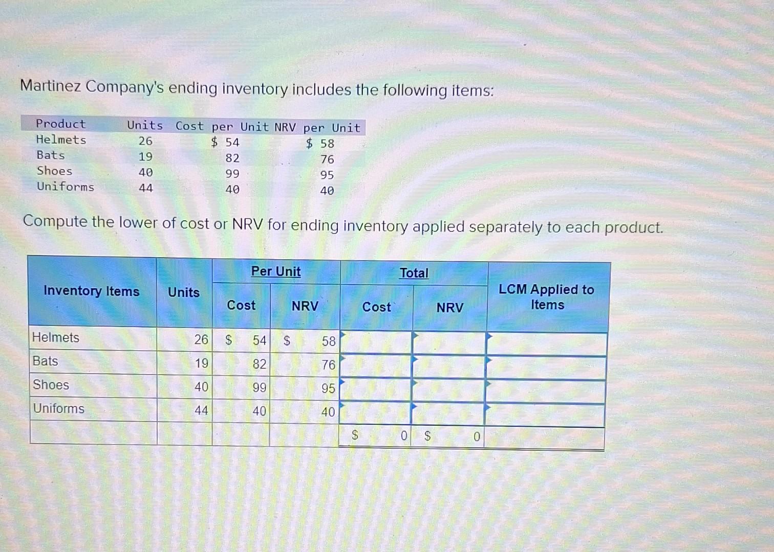 Solved Martinez Company's ending inventory includes the | Chegg.com