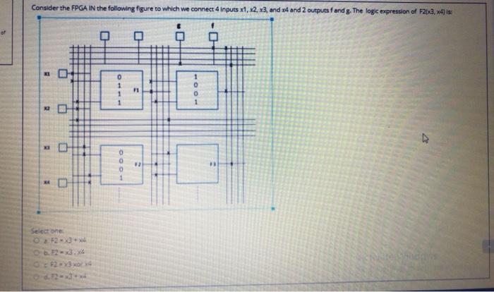 Solved Consider the FPGA IN the following figure to which we | Chegg.com