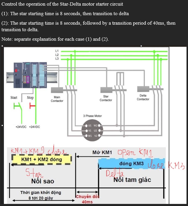 Solved I thought it was a little log when I walked | Chegg.com