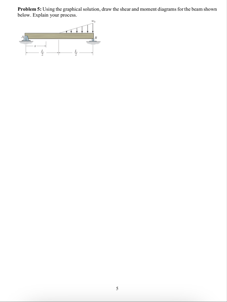 Problem 5: Using the graphical solution, draw the | Chegg.com