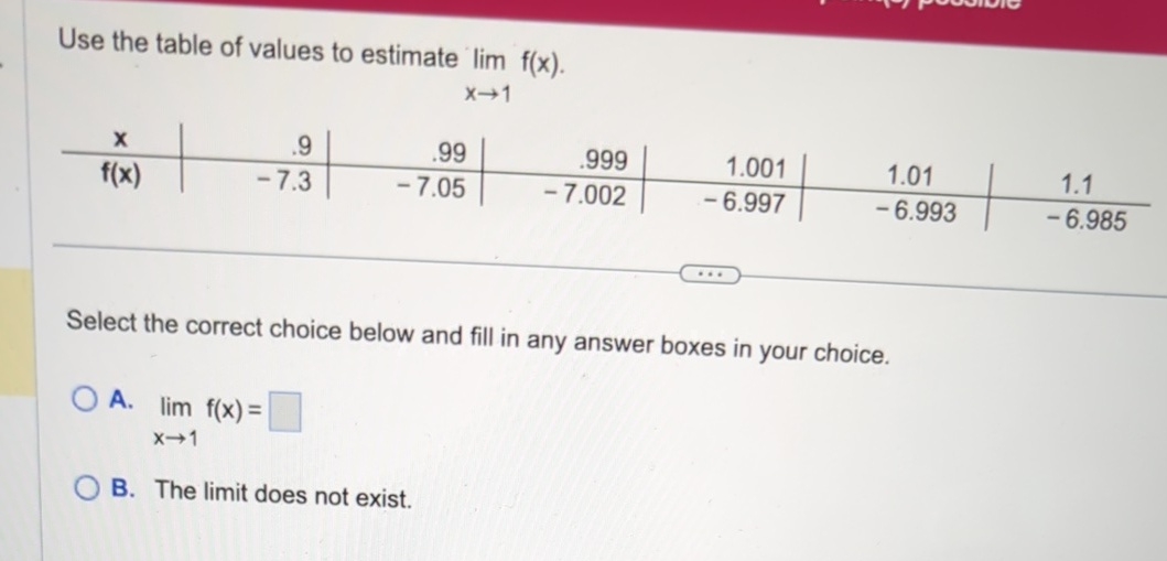 Solved Use the table of values to estimate | Chegg.com