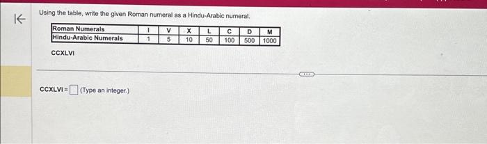 Solved Using the table, write the given Roman numeral as a | Chegg.com
