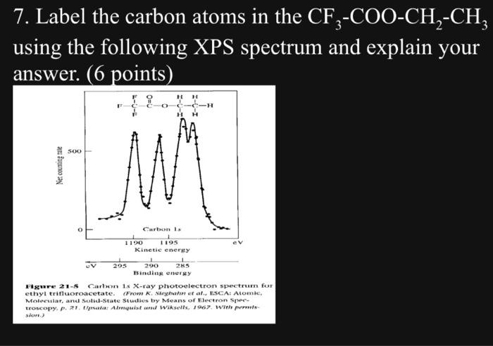 Solved 7. Label the carbon atoms in the CF3−COO−CH2−CH3 | Chegg.com
