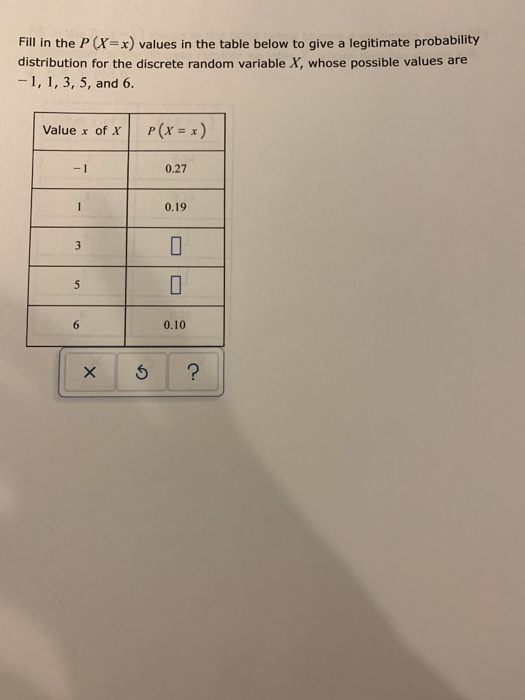 Solved Fill in the P (X=x) values in the table below to give | Chegg.com