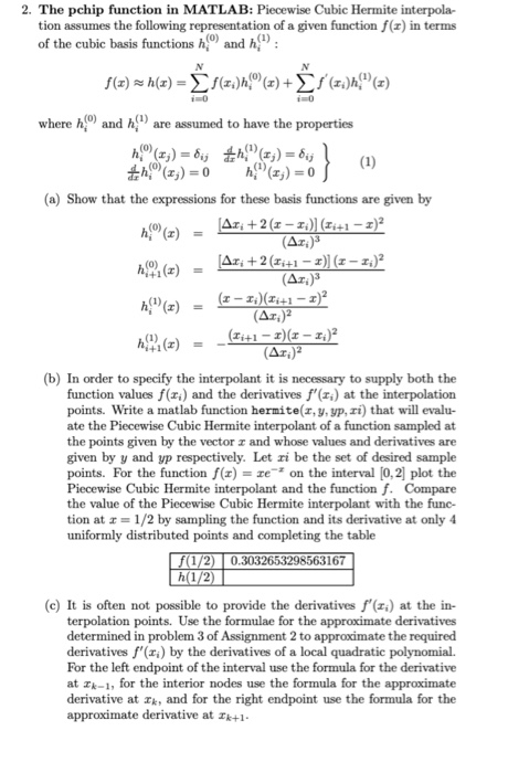 2. The pchip function in MATLAB: Piecewise Cubic | Chegg.com